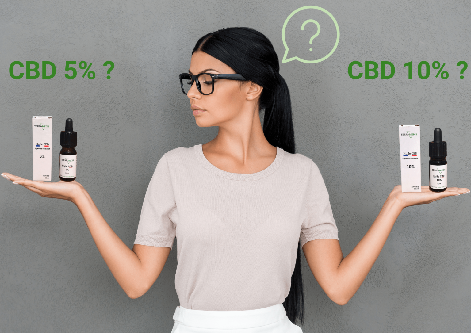 Huiles CBD 5% et 10%, comment choisir ? - Terramedis